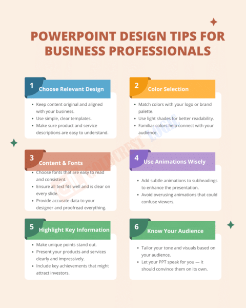 PowerPoint Design Tips for Business Professionals - Best Digital ...